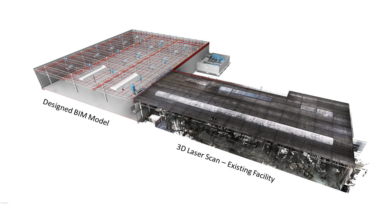 Design and construction with BIM for industrial facilities – Blue ...